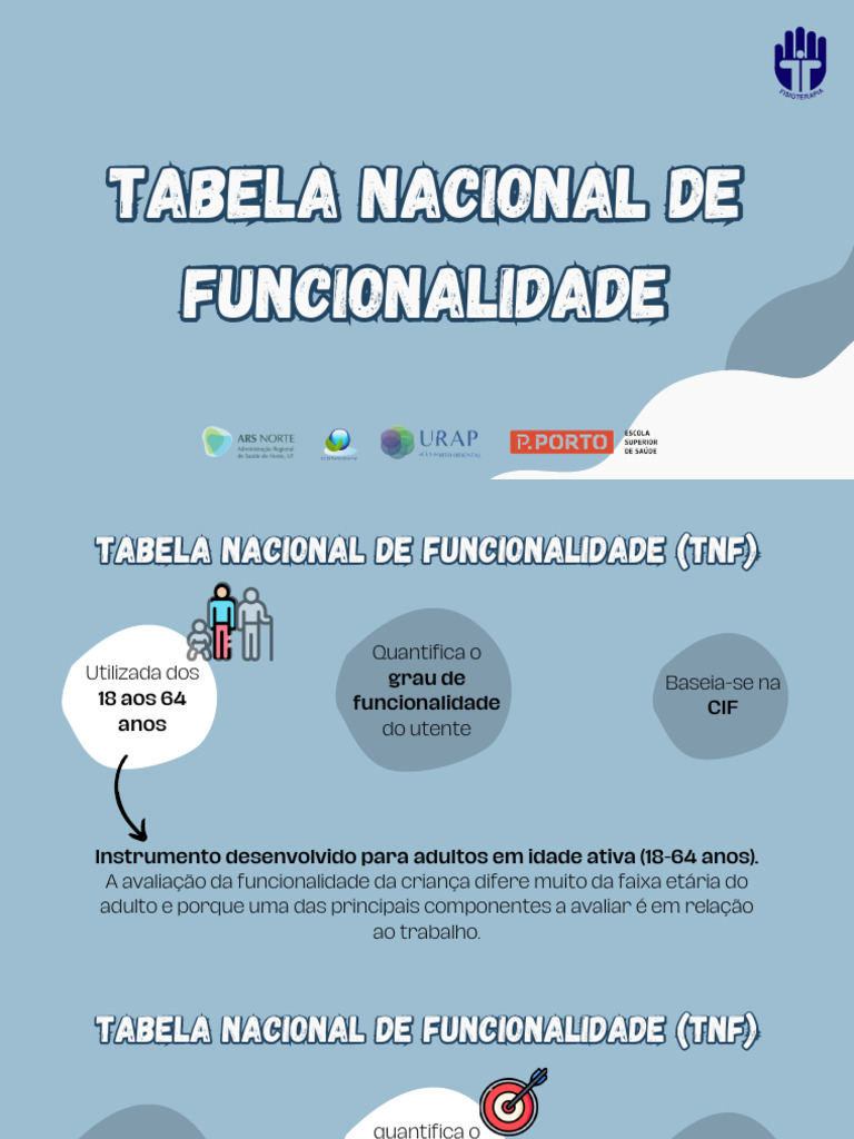 Tabela Nacional de Funcionalidade | PDF | Ciências comportamentais