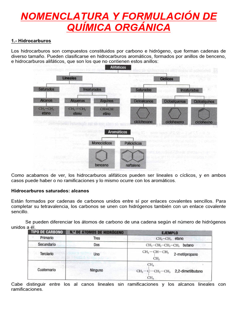 Formulacion Orgánica - 1 | PDF | Ciencia y matemáticas