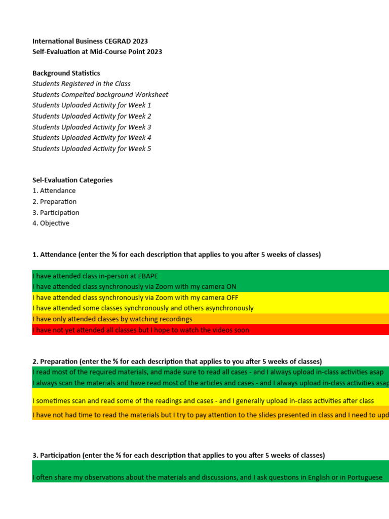 International Business Mid-Course Self-Evaluation | PDF