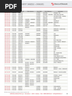 Bosch Injector Flow Rate, Part Code and Resistance Table PDF | PDF