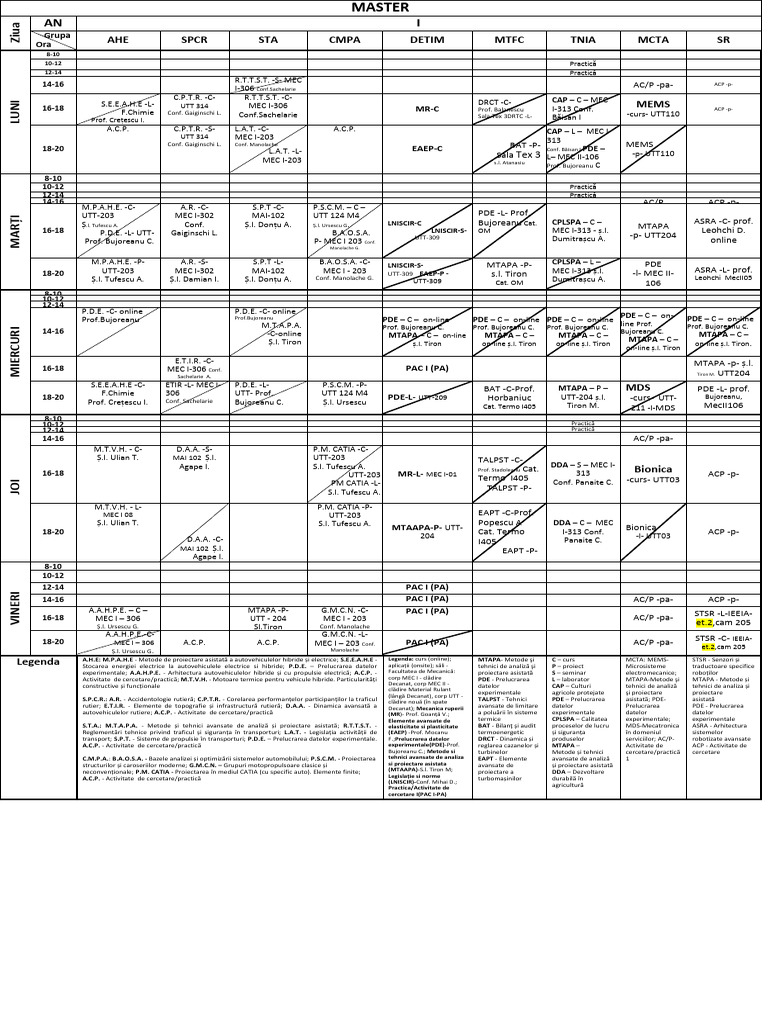 Master I Orar Sem I 2023 2024-1 | PDF