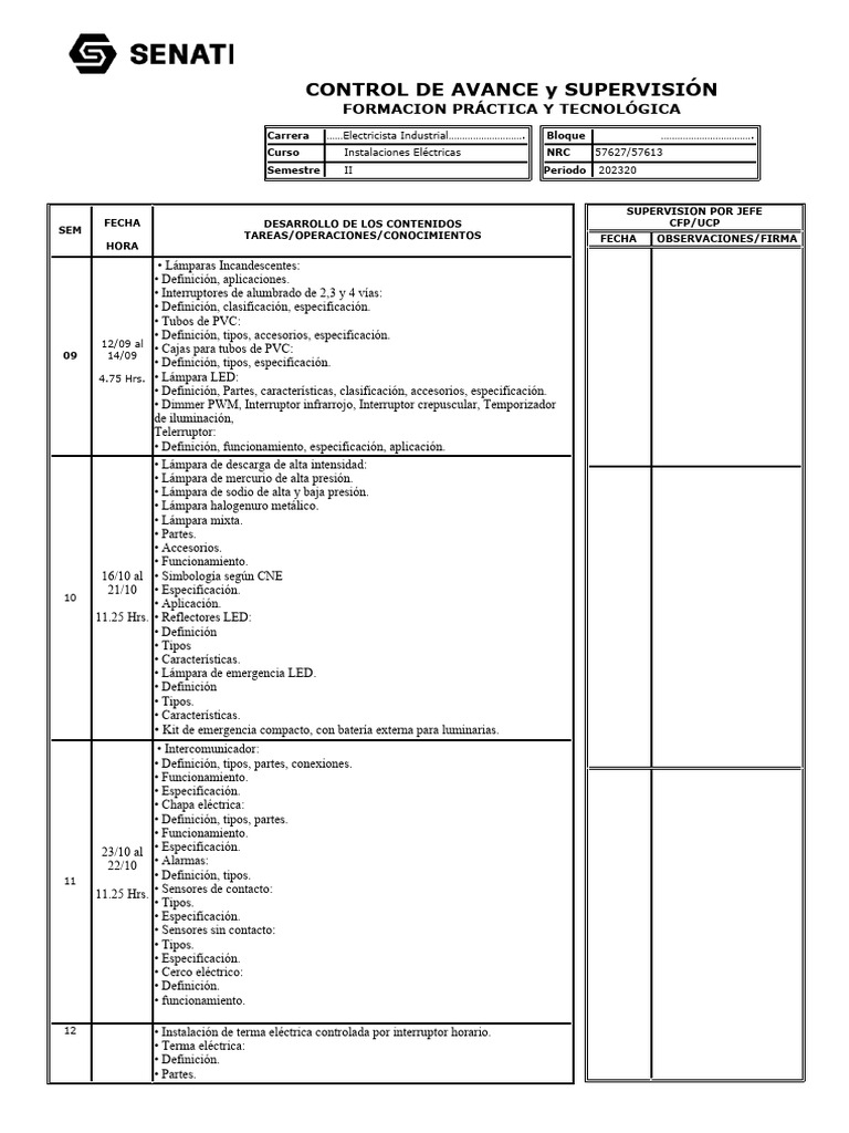CONTROL DE AVANCE Y SUPERVISIÓN Instalaciones Eléctricas | Descargar gratis PDF | Diodo emisor ...
