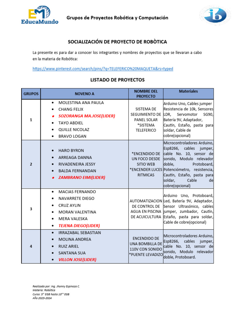 Indicaciones Del Proyecto de Robòtica 2023 - 9no - Grupo 1 | PDF ...