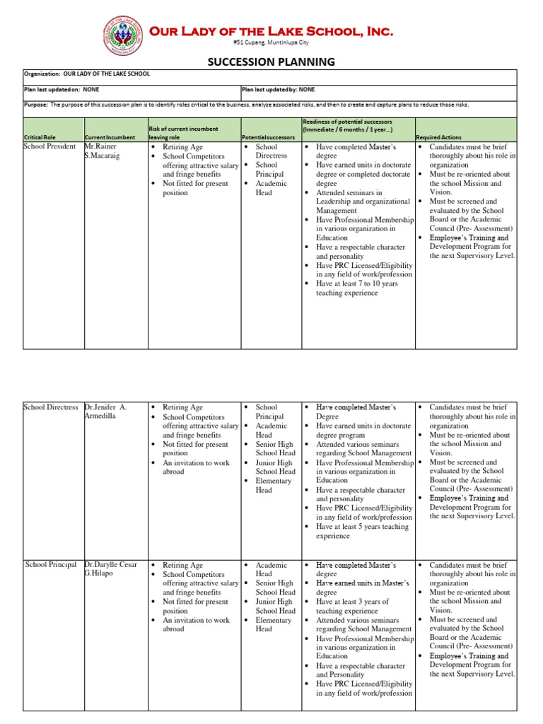 Succession Plan | PDF | Teachers | Employee Benefits
