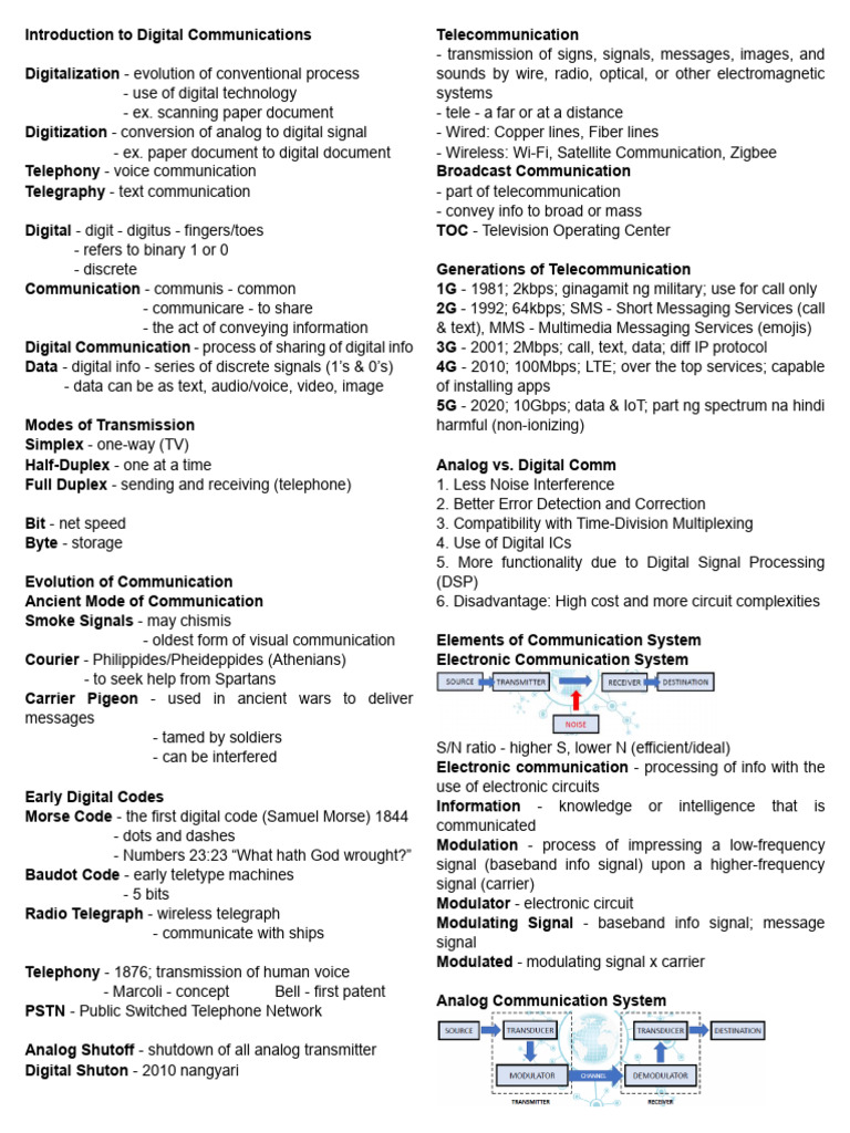 Overview of Digital Communication Systems | PDF