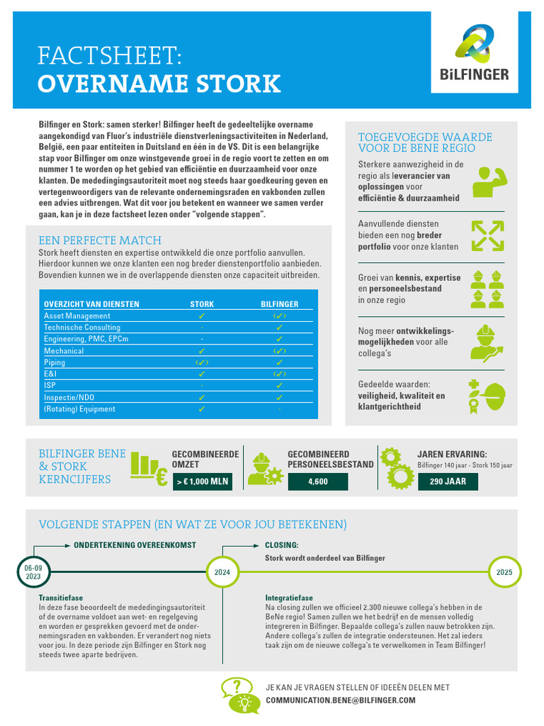 A4 Factsheet Bilfinger Stork NL66 | PDF