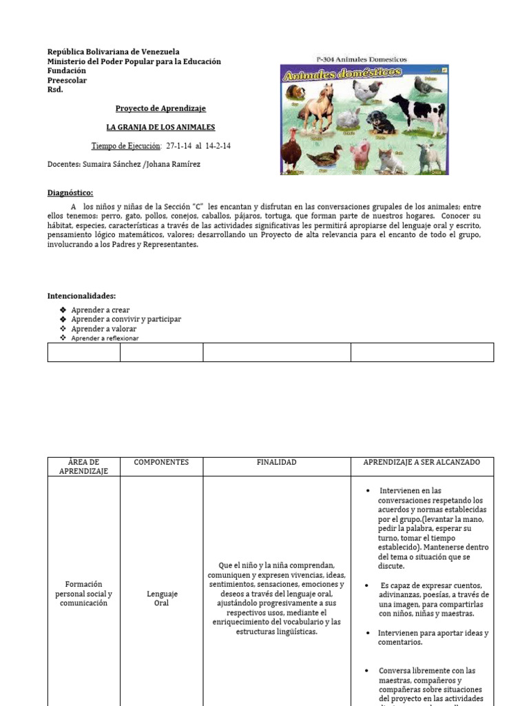 Proyecto La Granja de Los Animales | PDF