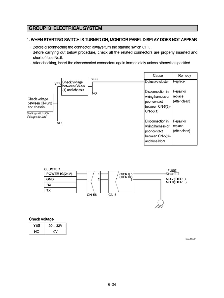 6.troubleshooting - 3electrical System | PDF | Switch | Electrical ...