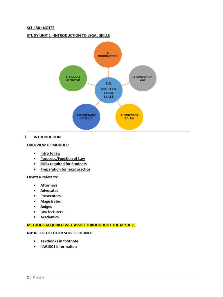 SCL1501-notes 2014 Su 1 - 5 | PDF | Argument | Deductive Reasoning