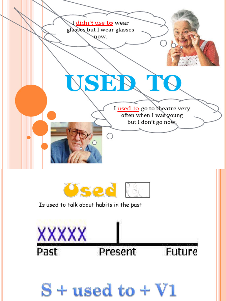Use To | PDF