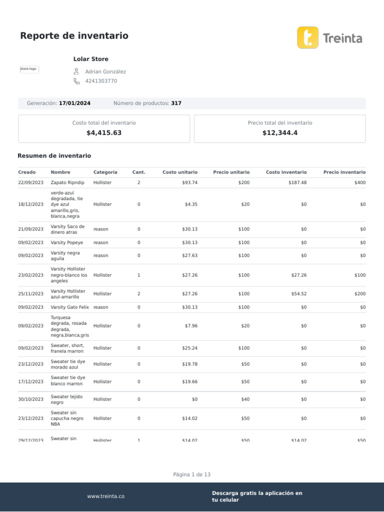 Lolar Store Inventario 170124162145 | PDF