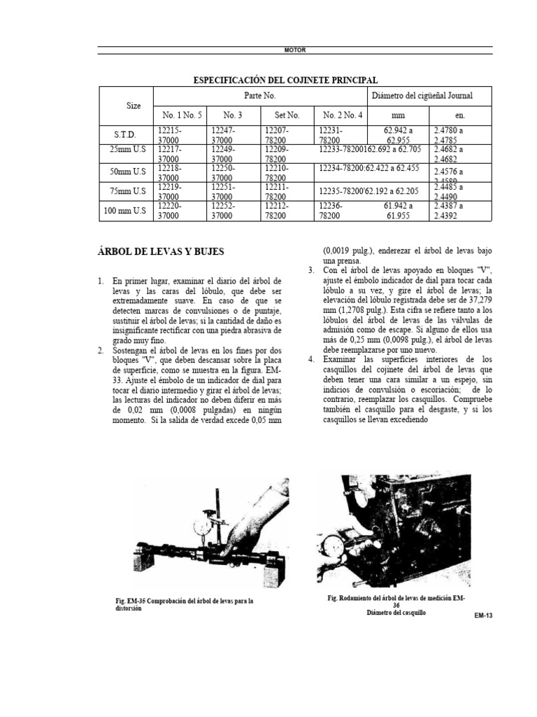 Nissan Service Manual Model H16 R H20 Engine Pub 47301 20910150 Partial - 1 261 Es | PDF ...
