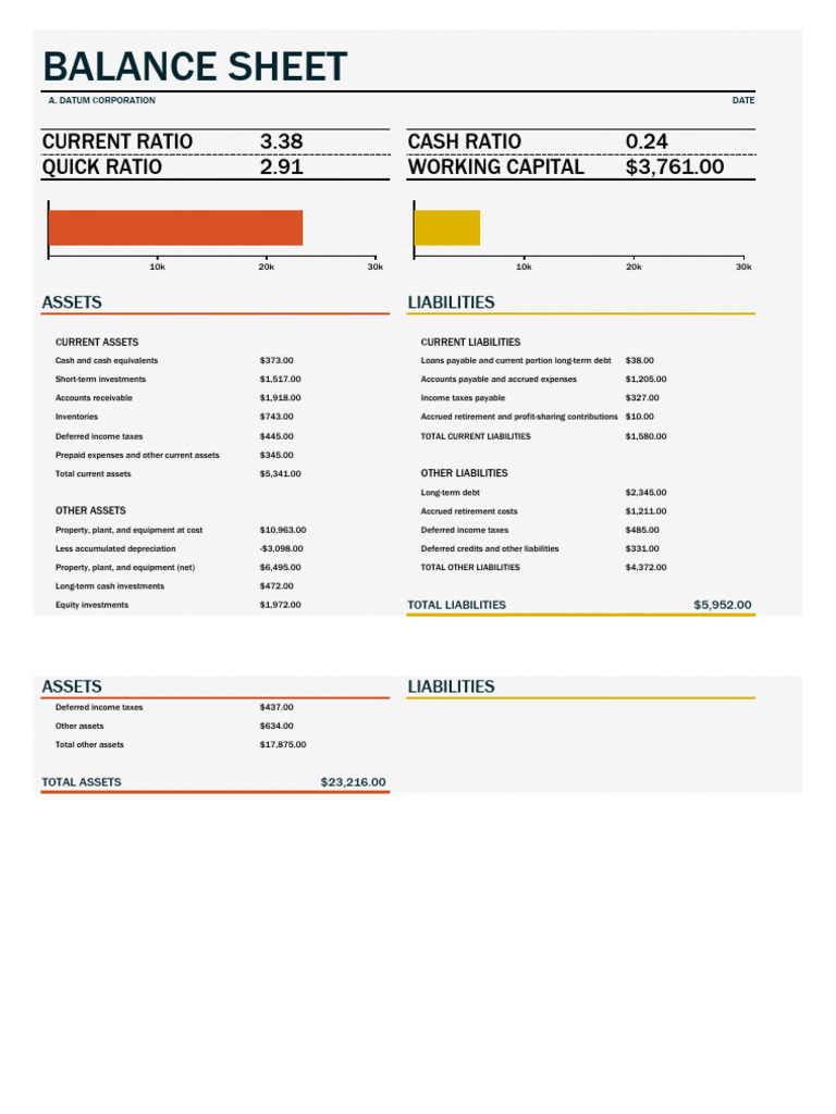 Balance Sheet Model | PDF | Balance Sheet | Expense