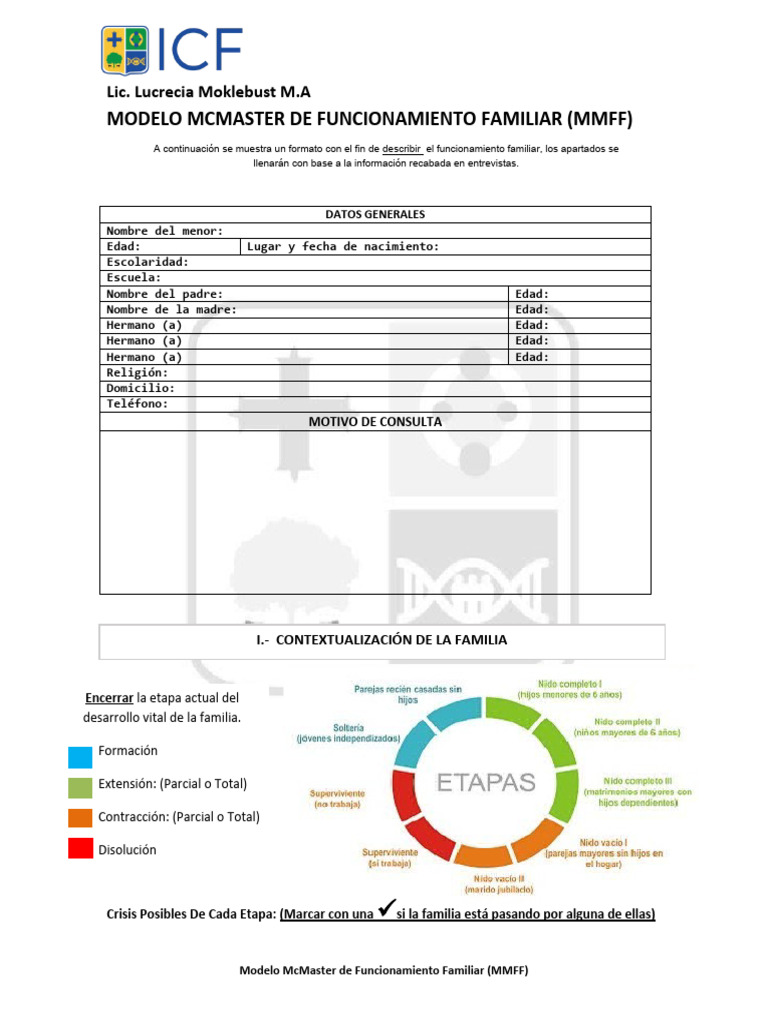 Formato Modelo Mcmaster de Funcionamiento Familiar 1 1 | PDF | Las emociones | Conceptos ...