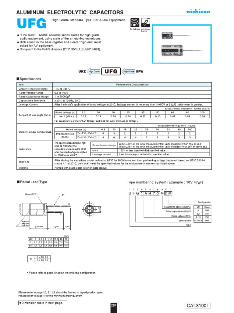 Elektroliti Nichicon UFG Fine Gold MUSE | PDF