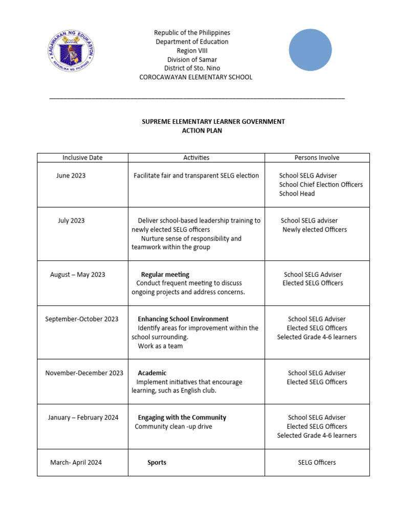 SELG Action Plan SY 2023 2024 | Download Free PDF | Learning | Behavior ...