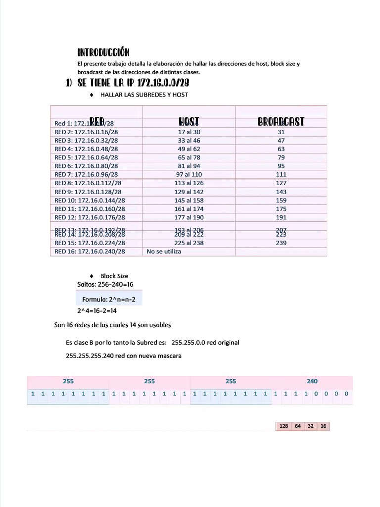 Ejercicios | PDF | Estándares de red | Protocolos de internet