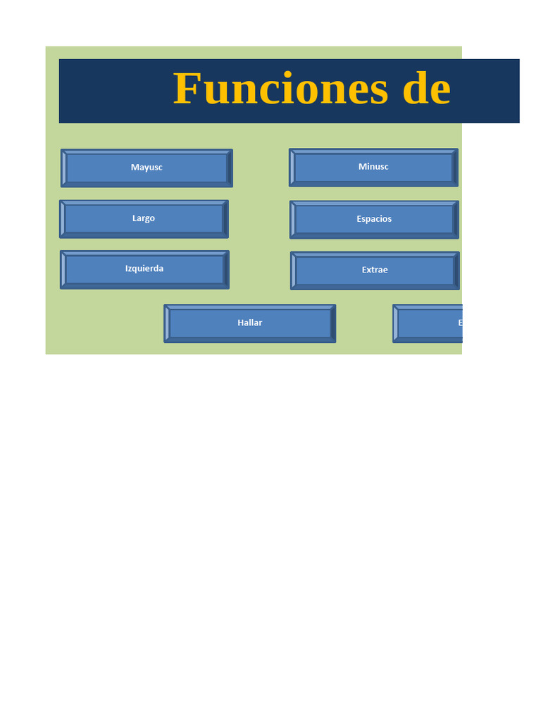 EXB Clase 09 - Funciones de Texto Resuelto | PDF