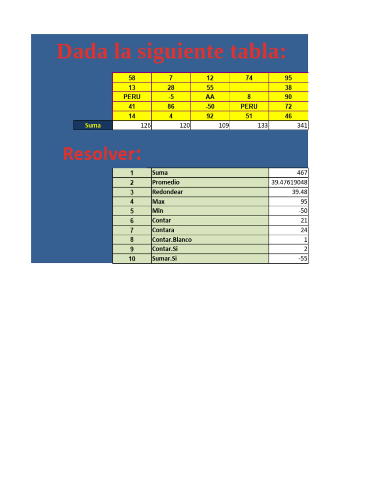 EXB Clase 06 Funciones Basicas | PDF