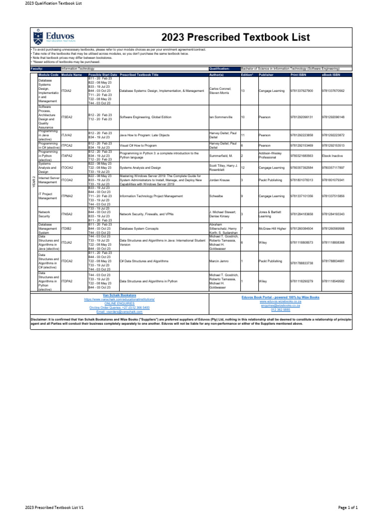 Bachelor of Science in Information Technology (Software Engineering) Year2 V1 | PDF | Textbook ...