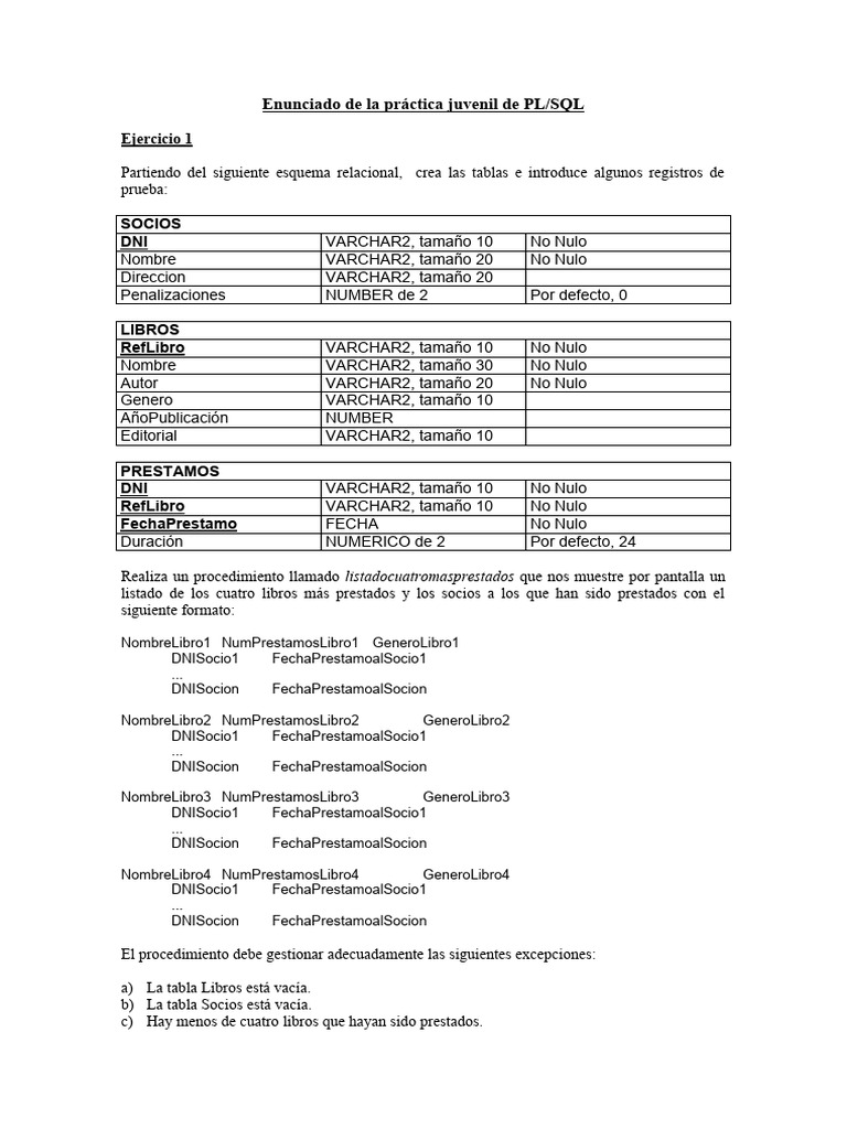Práctica Juvenil | PDF | SQL | Ciencias de la Información
