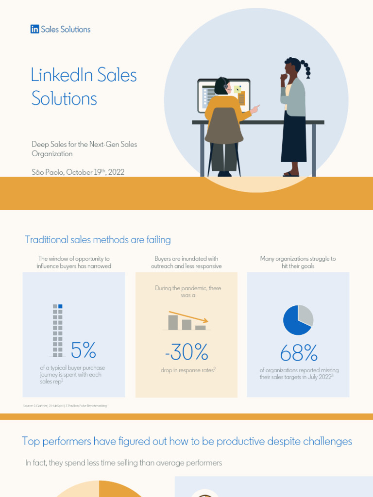 Deep Sales Customer Breakfast Sao Paolo 2210 | PDF | Sales | Linked In