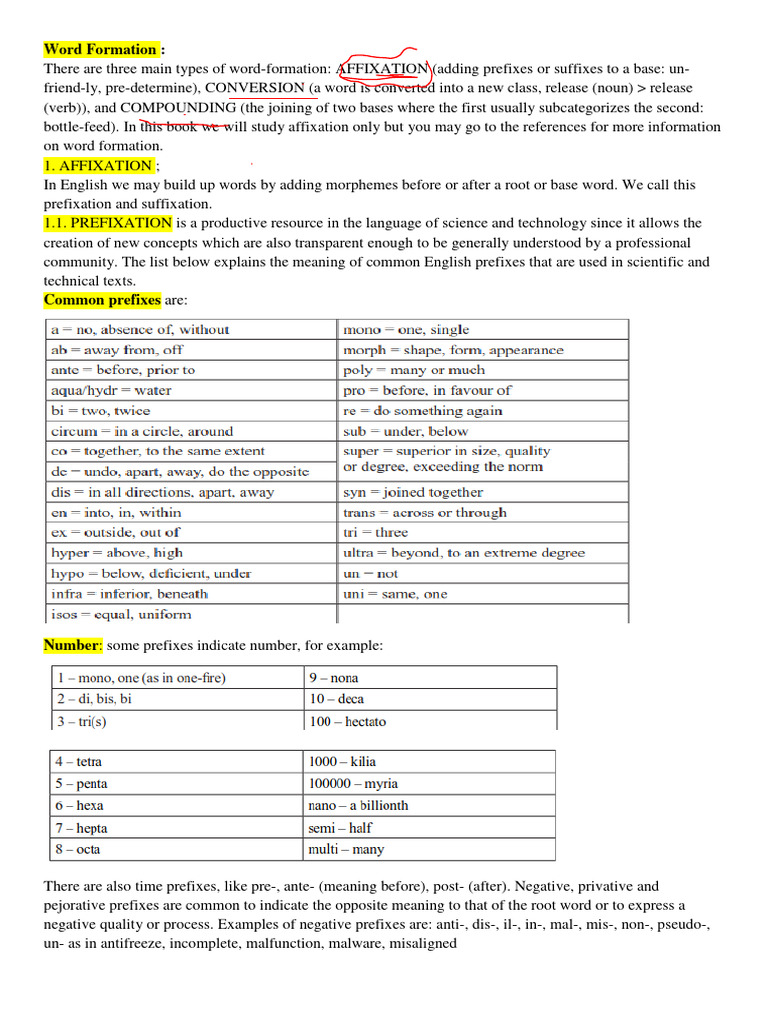 2word Formation | PDF | Word | English Language