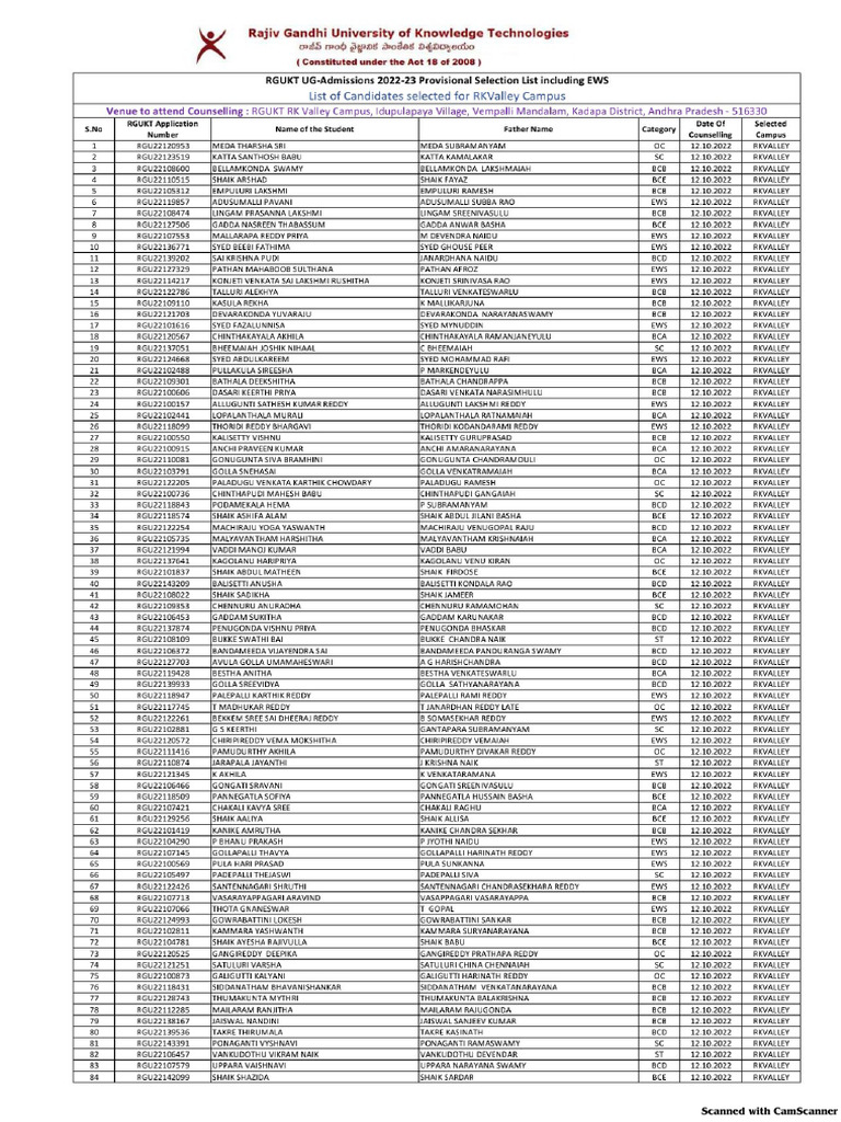 RKValley Campus IIIT Selection List 2022 | PDF