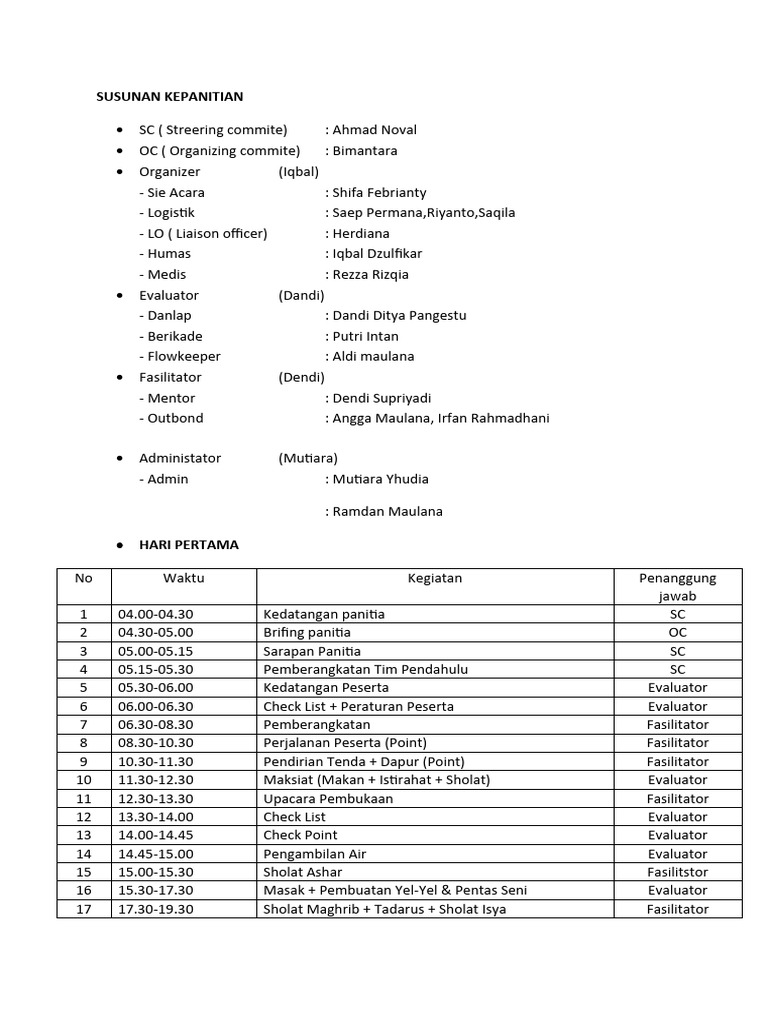 Susunan Kepanitian & Acara SC Oc | PDF