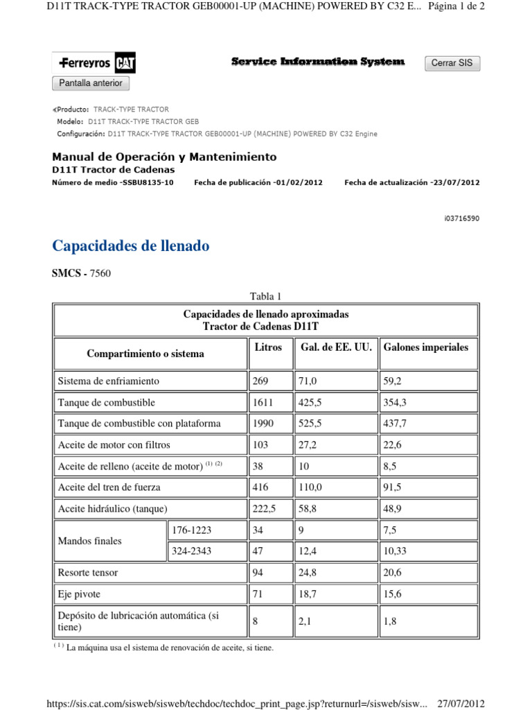 Capacidades de Llenado D11T | PDF | Vehículos terrestres | Vehículo de motor