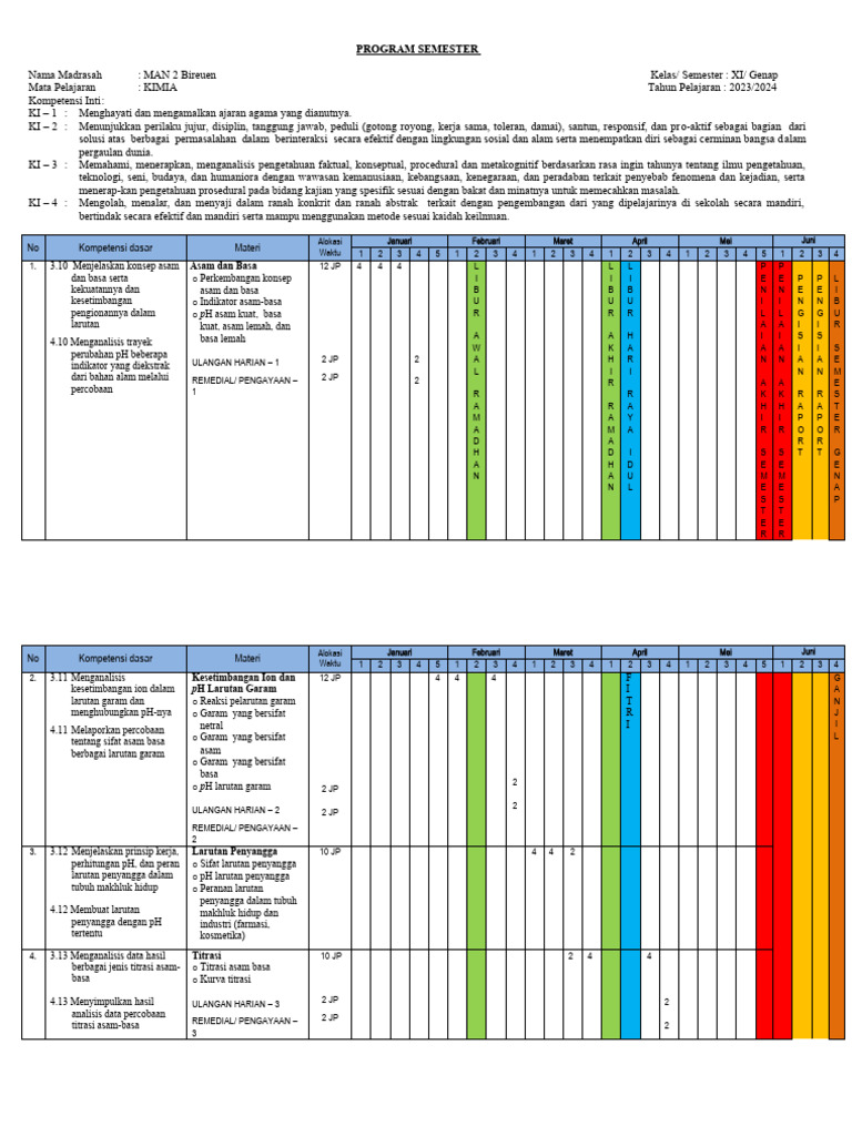 Program Semester 2 Kelas Xi (2023-2024) | PDF