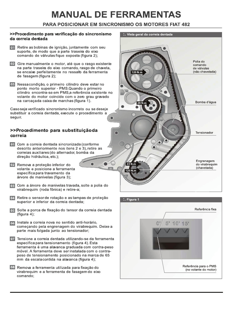 Sincronismo Motores Fiat Fire 8v | PDF