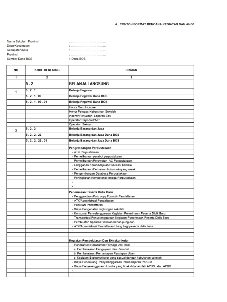 Contoh RKAS Sekolah SD 2025 | PDF