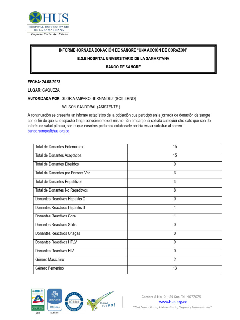 Caqueza 24-08-2023 | PDF | Ciencias sociales