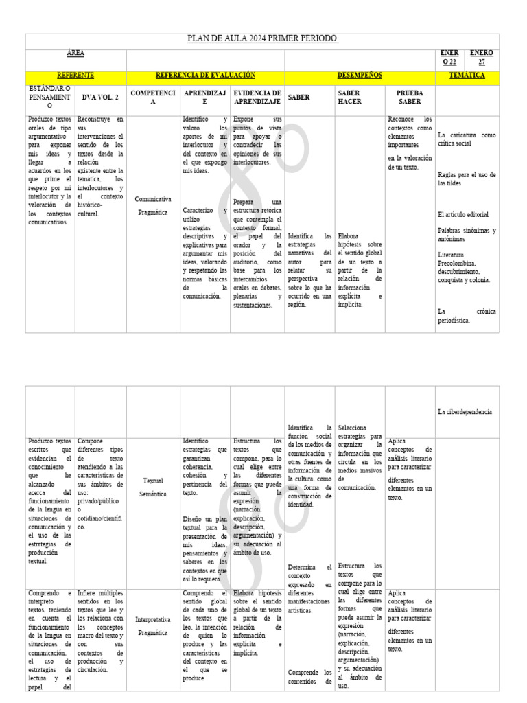 Plan de Aula 2024 Octavo | PDF
