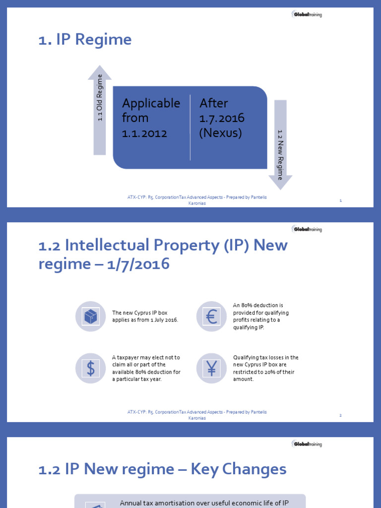 IP Regime Students | PDF