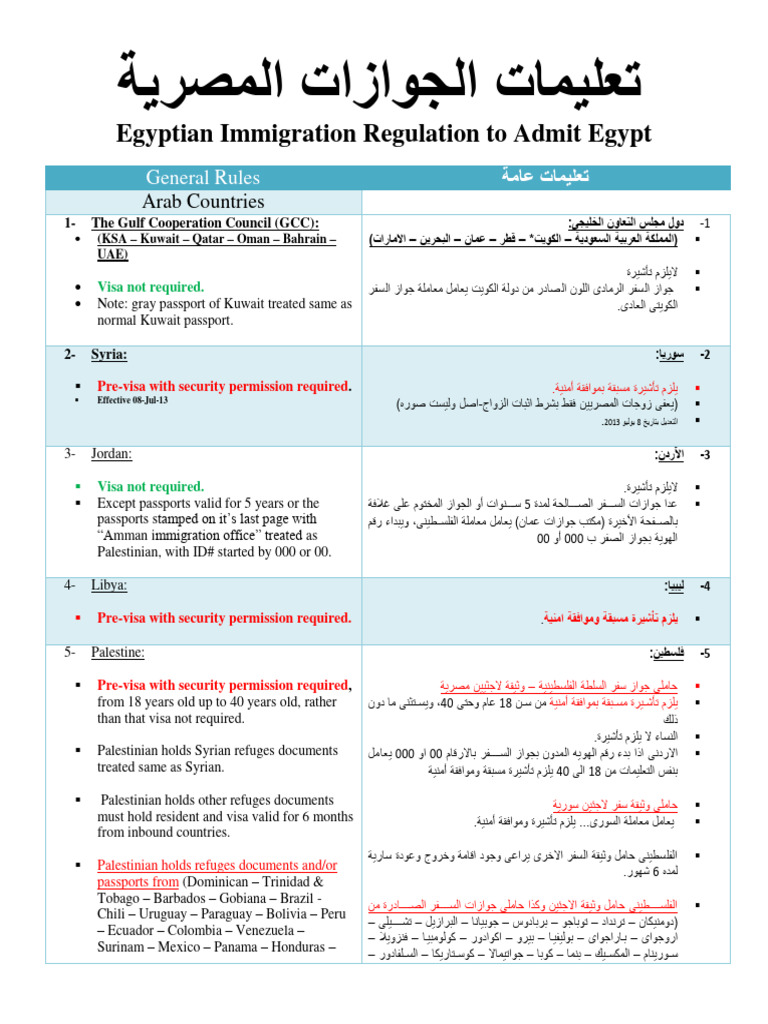 Egypt Immigration Regulation | PDF