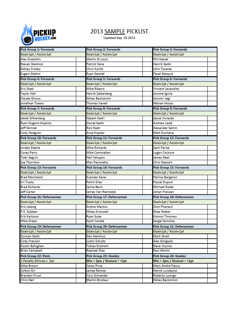 2013 14 RegularSeason Picklist SAMPLE | PDF | American Ice Hockey ... 2013 14 RegularSeason Picklist SAMPLE | PDF | American Ice Hockey ...