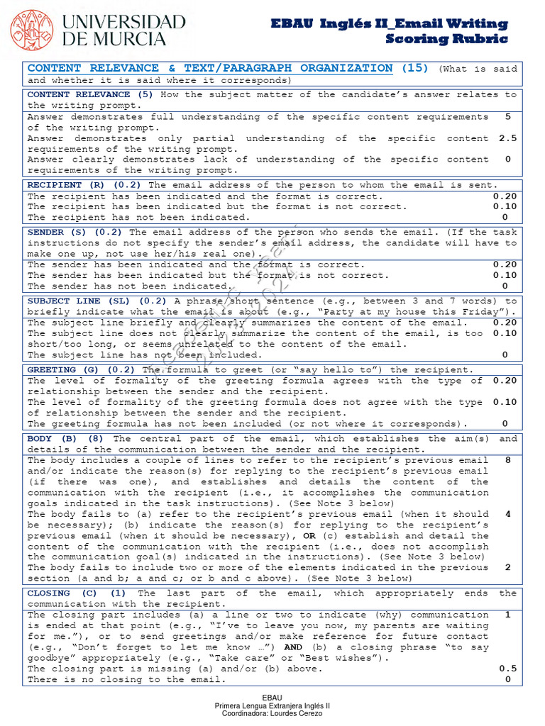 EBAU English II Email Rubric | PDF