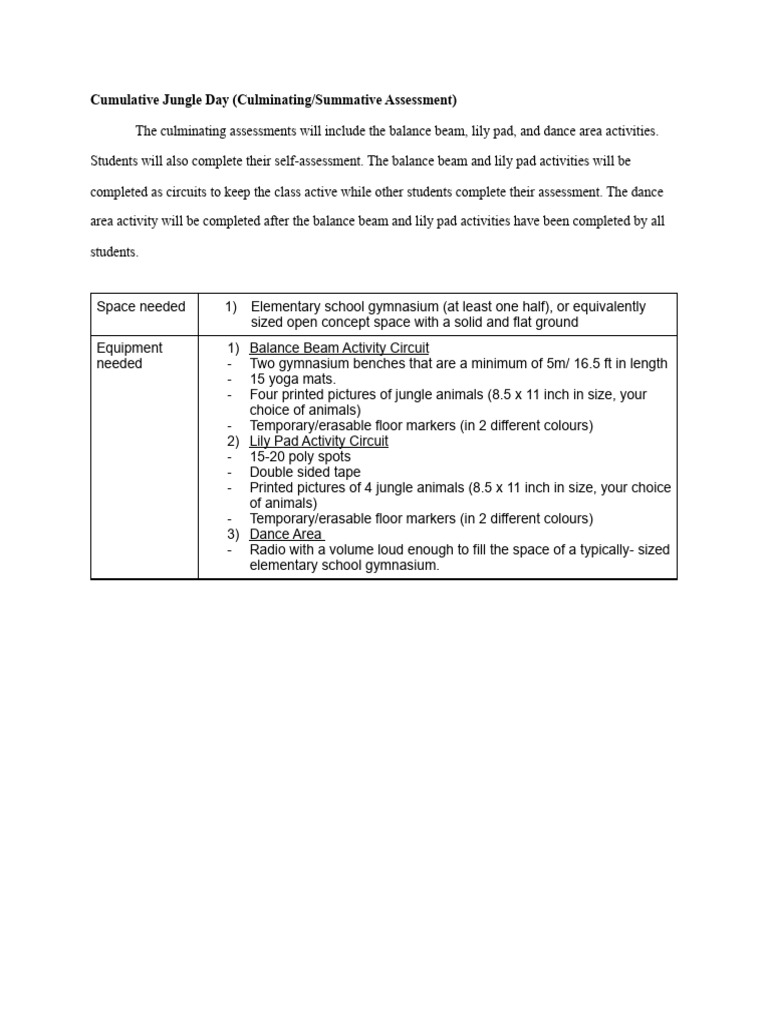 Culminating Instructions | PDF