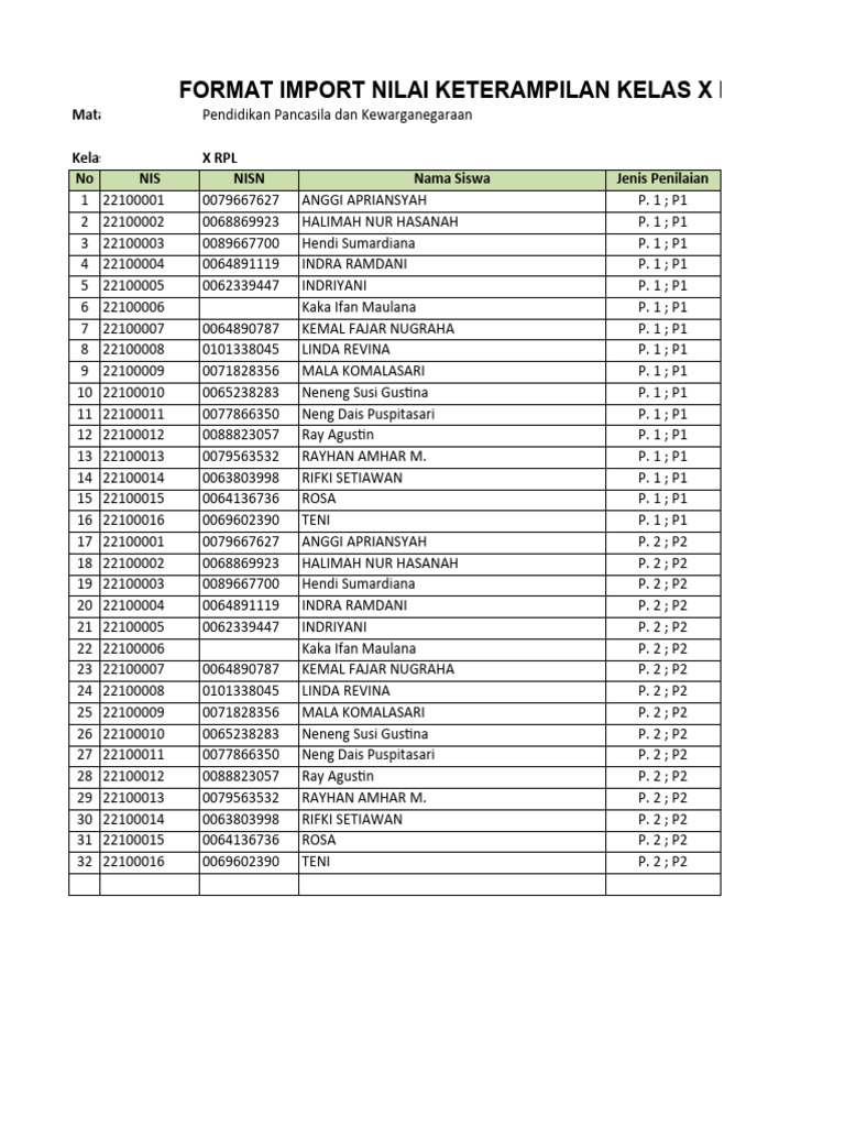 Format Nilai PKN Kelas XII | PDF