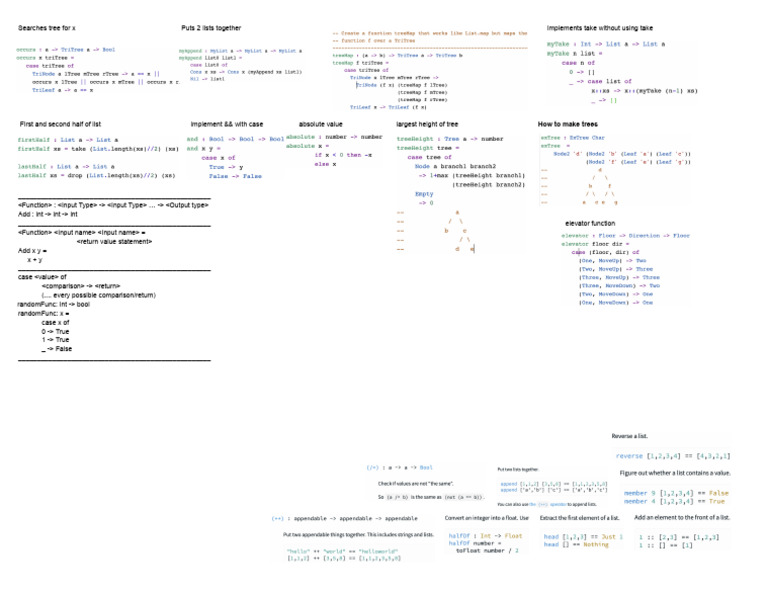 Elm Cheatsheet V3 | PDF