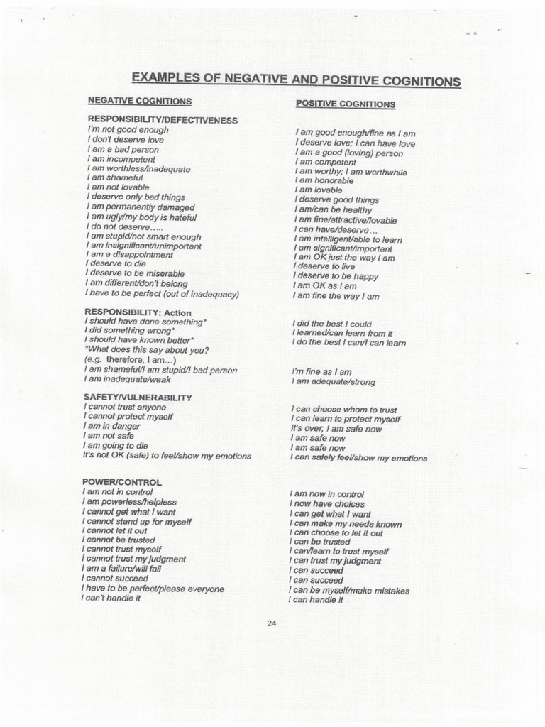 EMDR Positive and Negative Cognitions | PDF