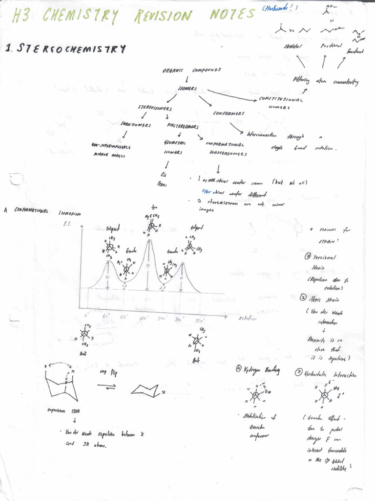 H3 Chemistry Notes | PDF