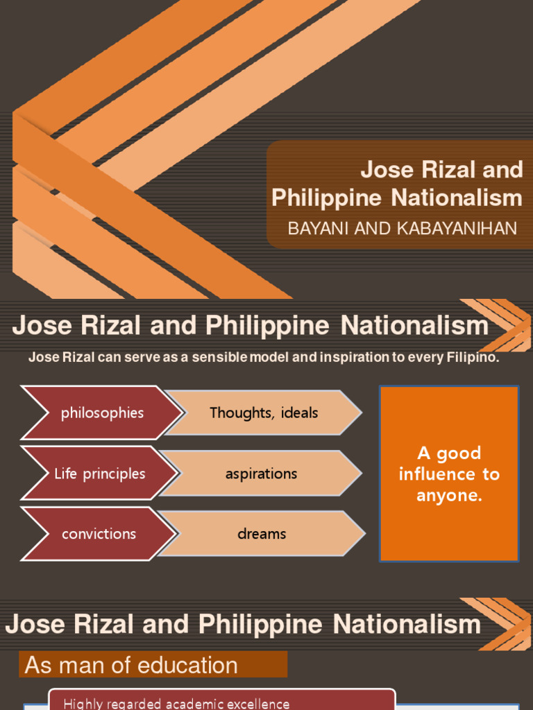 LECTURE - Jose Rizal and Philippine Nationalism | PDF | Nationalism | Hero