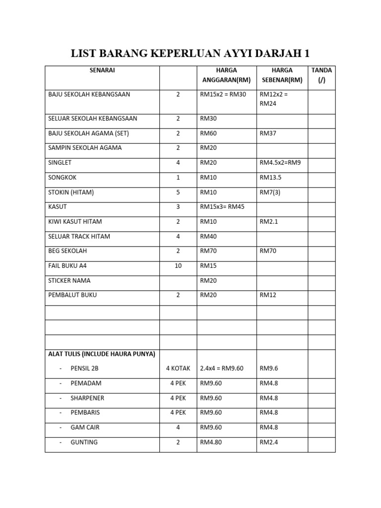 List Barang Keperluan Ayyi Darjah 1 | PDF