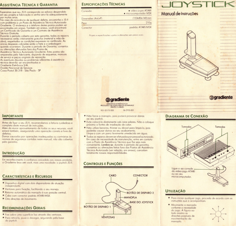 Manual Joystick MSX | PDF