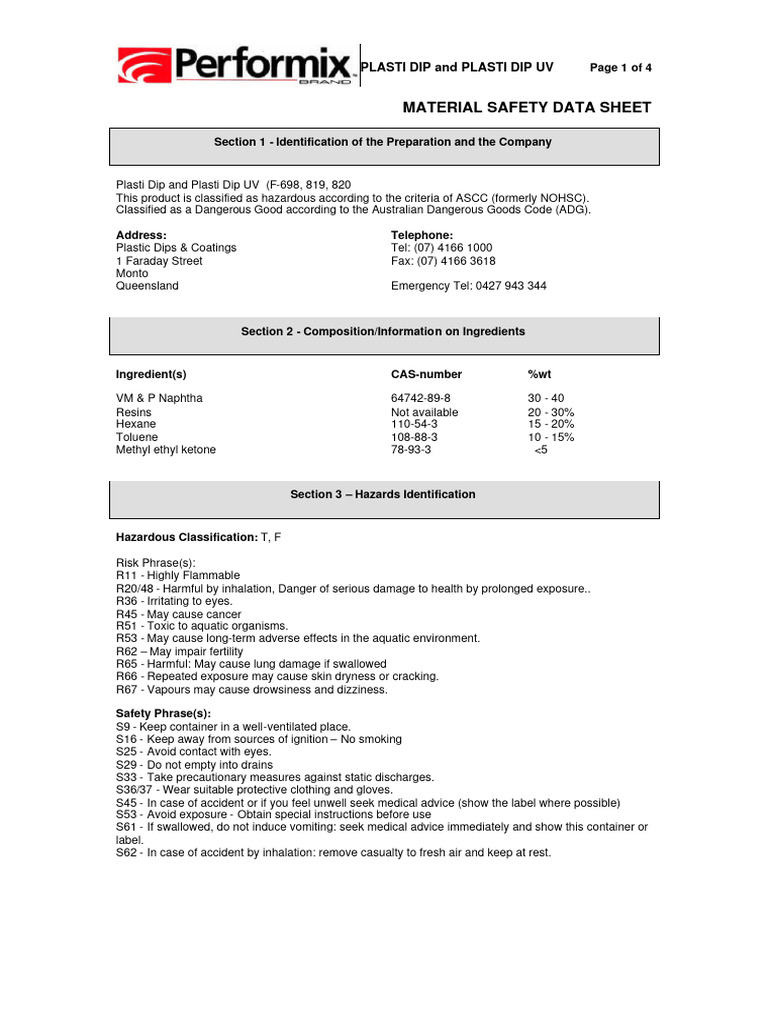 Plasti Dip Msds | Download Free PDF | Materials | Chemical Substances