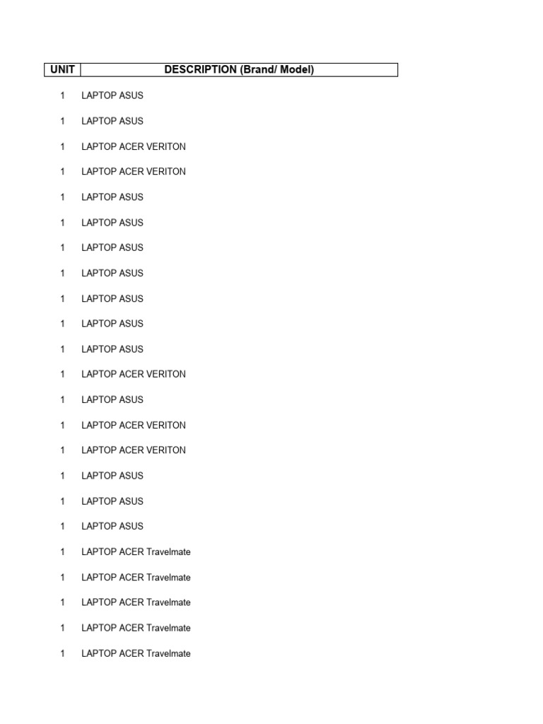 DAR-ZN - Inventory of ICT Equipment | PDF