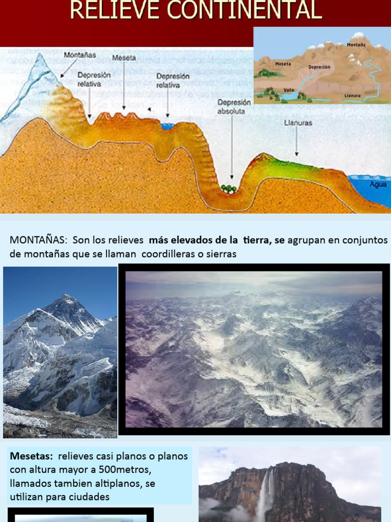 Relieve Continental y Bubmarino | PDF